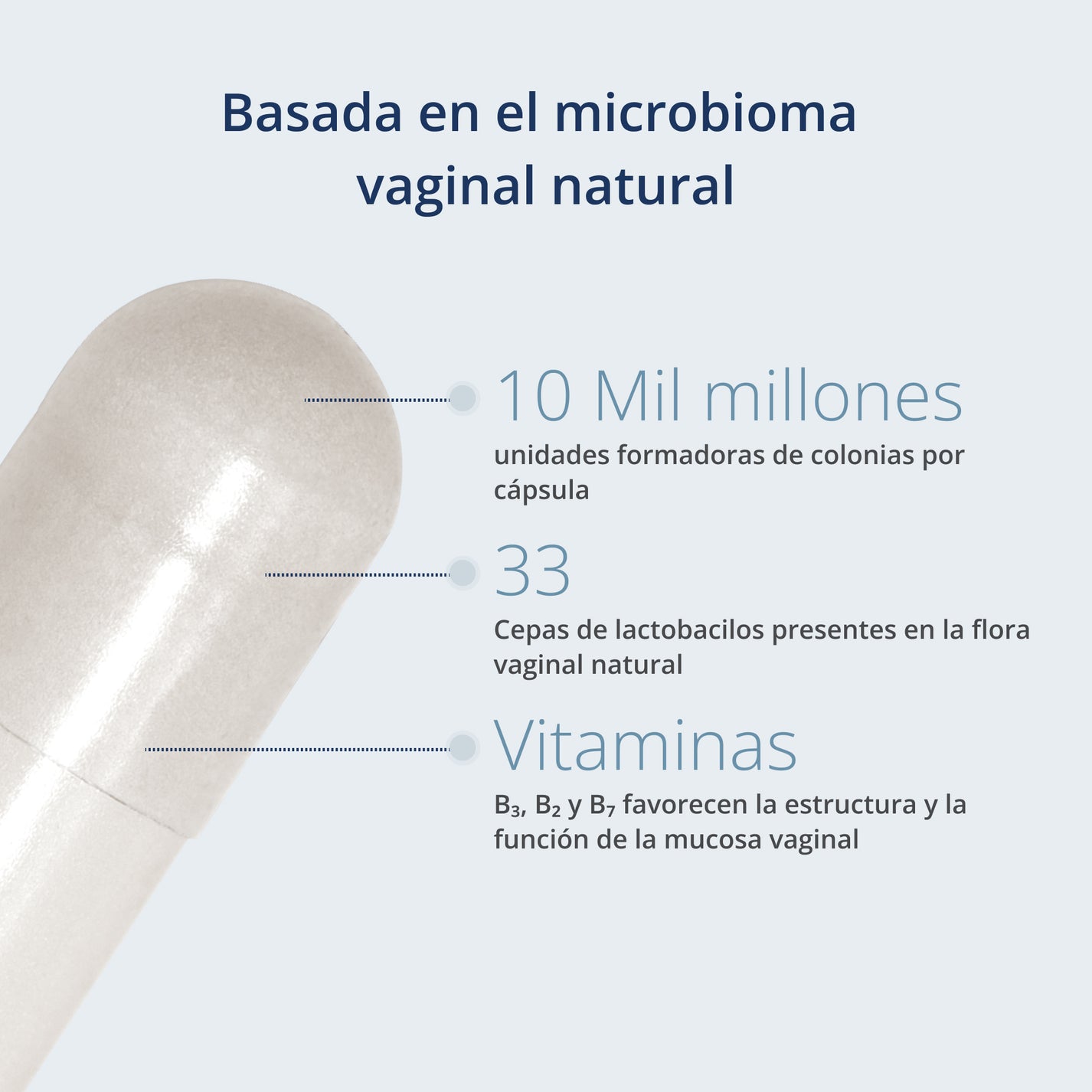 Kijimea FloraCare | Productos de expertos en microbiología